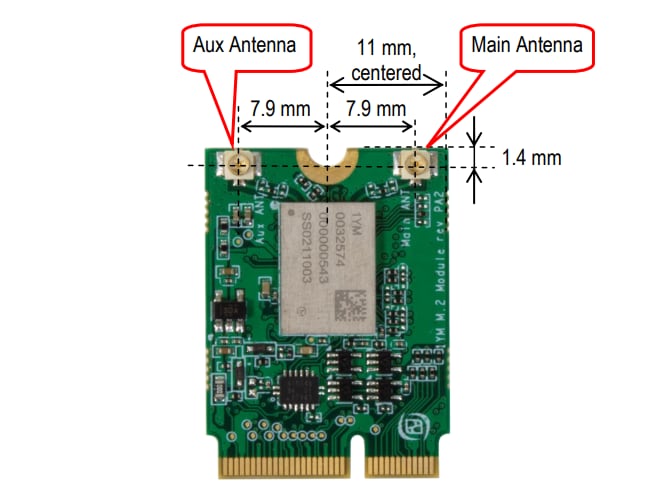 Type 1YM M.2 Module - Embedded Artists | Mouser